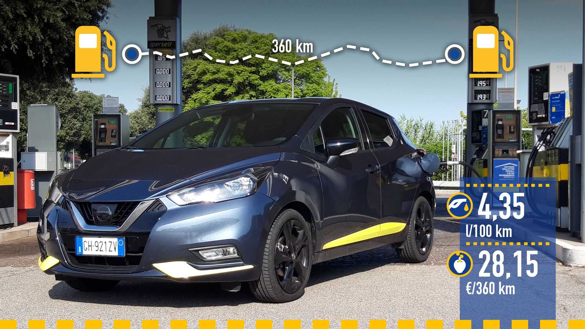 Nissan Micra, Real Prueba de Consumo - Todo sobre coches